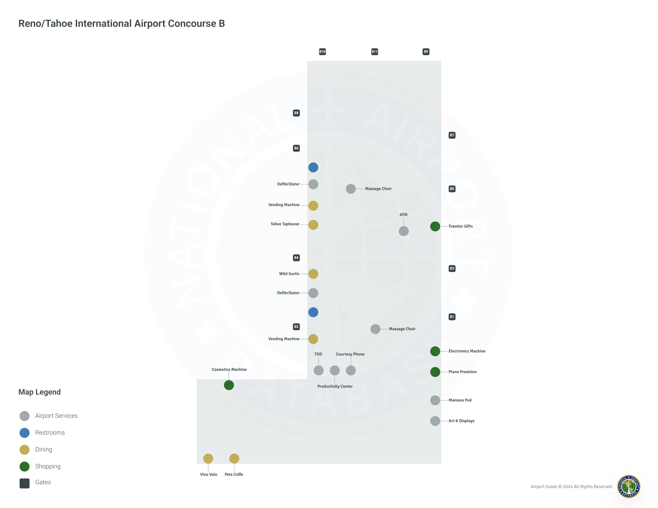 Reno Tahoe Airport (RNO) | Maps
